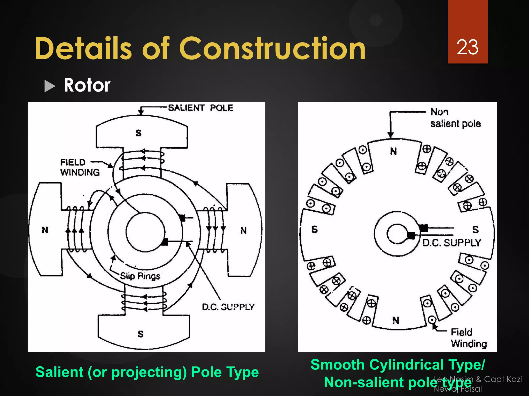 Alternator / Synchronous Generator | PDF | Radio Control | Hobbies & Interests