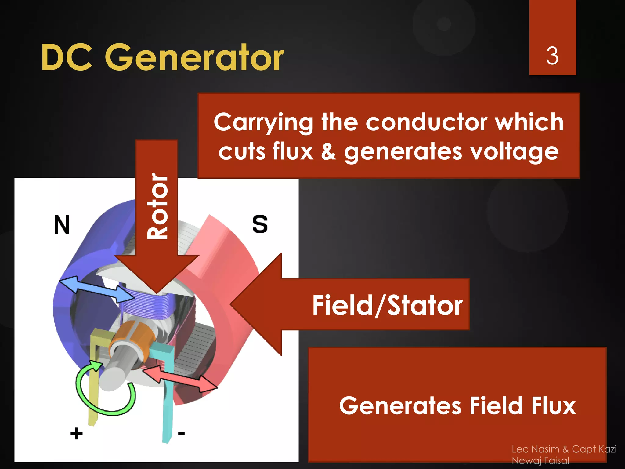 Alternator / Synchronous Generator | PDF | Radio Control | Hobbies & Interests