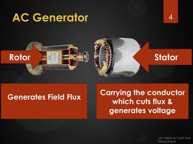 Alternator / Synchronous Generator | PDF | Radio Control | Hobbies & Interests