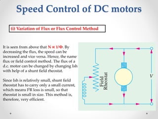 Eece 259 dc motor | PPT