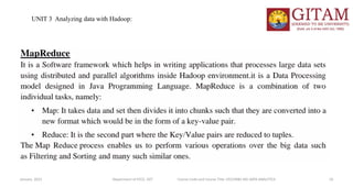 EECE4082_Unit 3_BIG DATA ANALYTICS.pdf