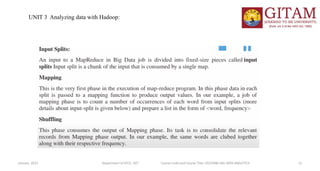 EECE4082_Unit 3_BIG DATA ANALYTICS.pdf
