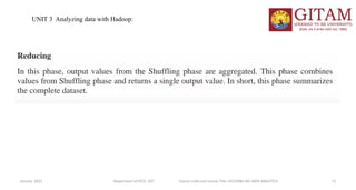 EECE4082_Unit 3_BIG DATA ANALYTICS.pdf