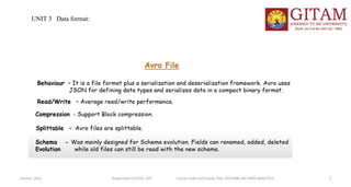 EECE4082_Unit 3_BIG DATA ANALYTICS.pdf