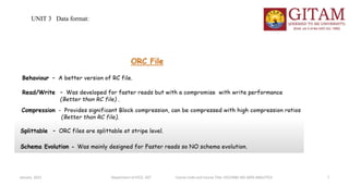 EECE4082_Unit 3_BIG DATA ANALYTICS.pdf