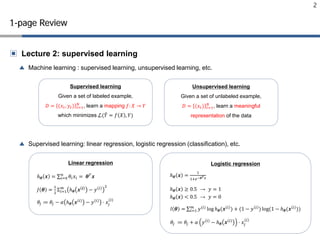 Lecture 3: Unsupervised Learning | PPT