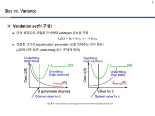 Lecture 3: Unsupervised Learning | PPT