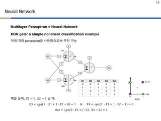 Lecture 4: Neural Networks I | PDF
