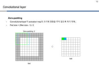 Lecture 6: Convolutional Neural Networks | PDF