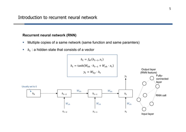 Lecture 7: Recurrent Neural Networks | PPT