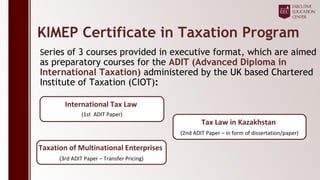 KIMEP EEC Final Presentation eng | PPT