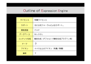 ExpressionEngine のご紹介 | PDF