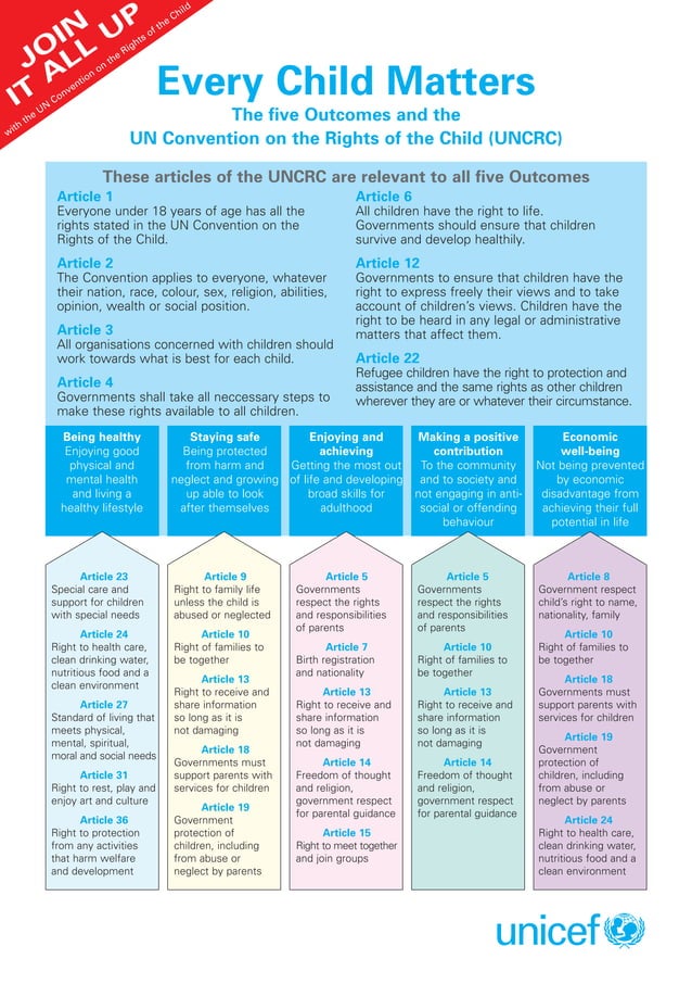 Eecm=un convention of the rights of the child | PDF