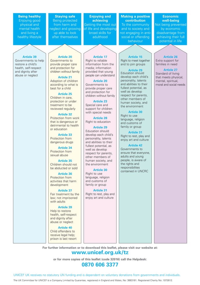 Eecm=un convention of the rights of the child | PDF
