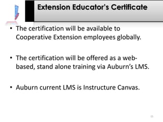 Extension Educator Certificate Extension Educator Certificate | PPT