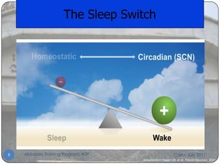 Behavioral approach to Sleep problems in addicts | PPT