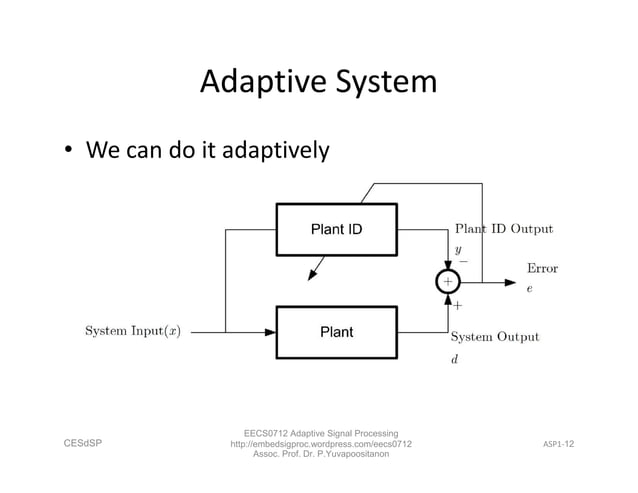 Introduction to adaptive signal processing | PDF