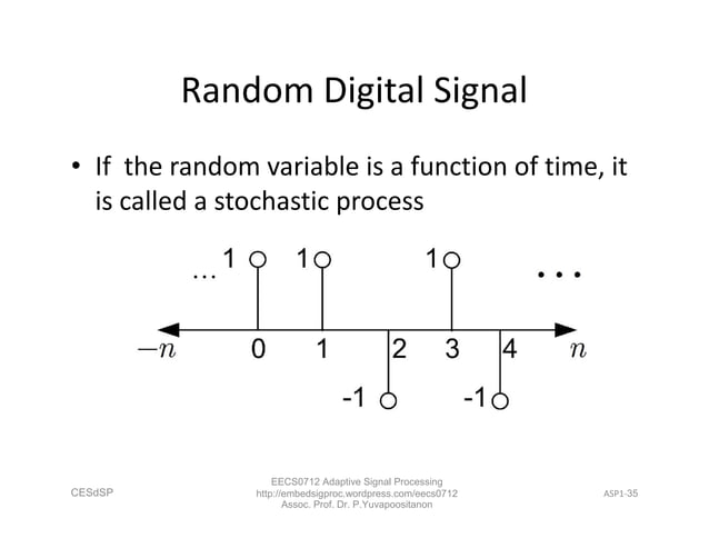 Introduction to adaptive signal processing | PDF