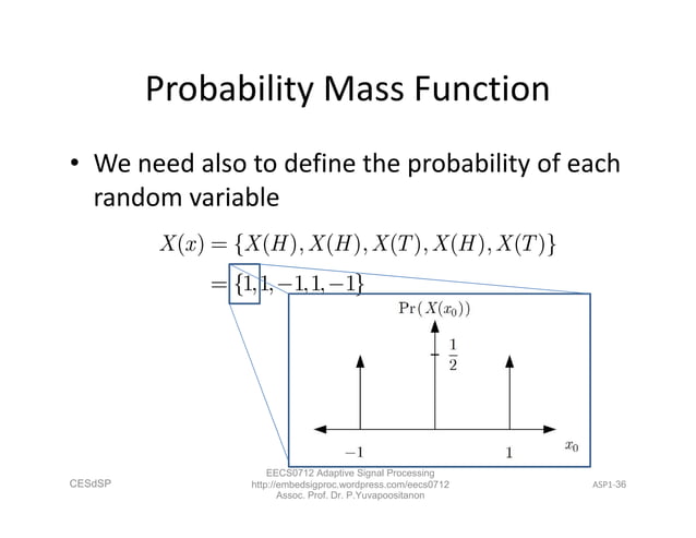 Introduction to adaptive signal processing | PDF