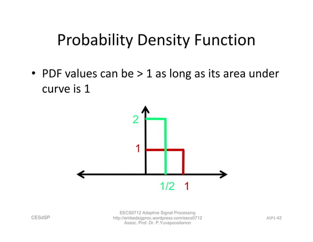 Introduction to adaptive signal processing | PDF