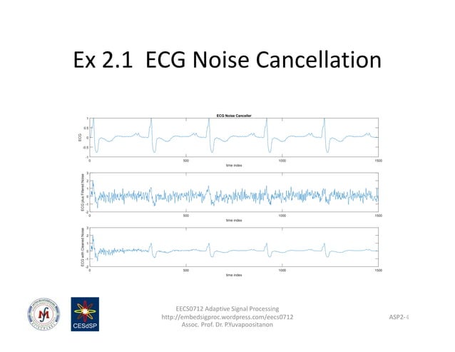 Introduction to Adaptive Signal Processing (II) | PPT