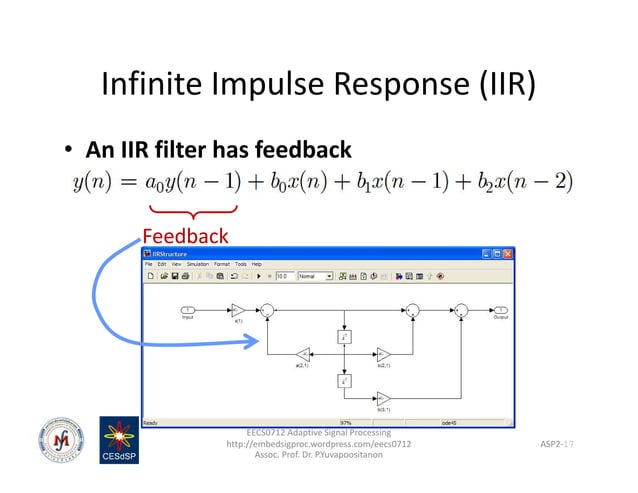 Introduction to Adaptive Signal Processing (II) Introduction to Adaptive Signal Processing (II)
