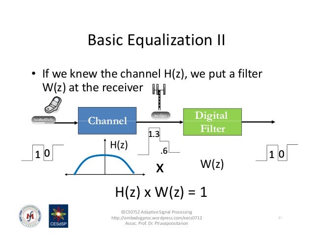 Introduction to Adaptive Signal Processing (II) Introduction to Adaptive Signal Processing (II)
