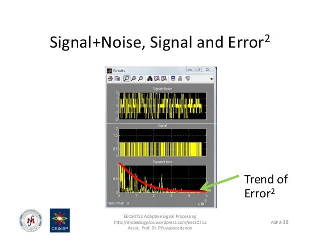Introduction to Adaptive Signal Processing (II) Introduction to Adaptive Signal Processing (II)