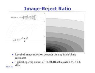 eecs242_lect3_rxarch.pdf