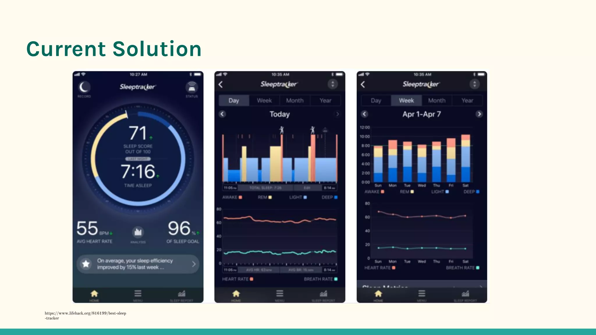 Eecs 441 - Presentation 2 | PPT