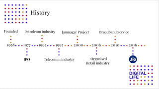 Reliance Industries - Jio Platforms Ltd. | PDF