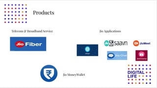 Reliance Industries - Jio Platforms Ltd. | PPT