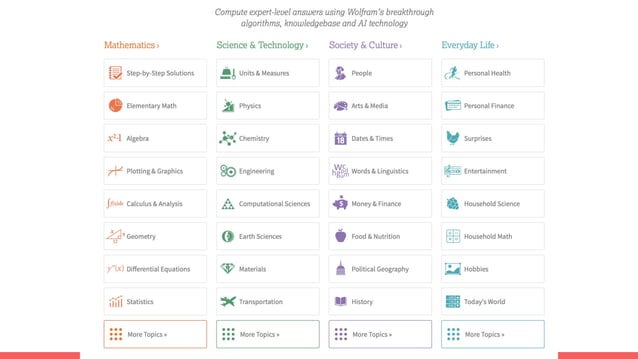 Eecs441 company presentation | PPT
