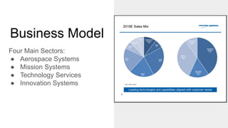 EECS 441 Company Presentation - Northrop Grumman | PDF