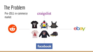 EECS 441 Company Presentation: Grailed | PDF