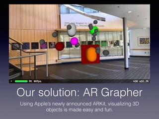 Eecs441 presentation1 ar_kickers | PPT