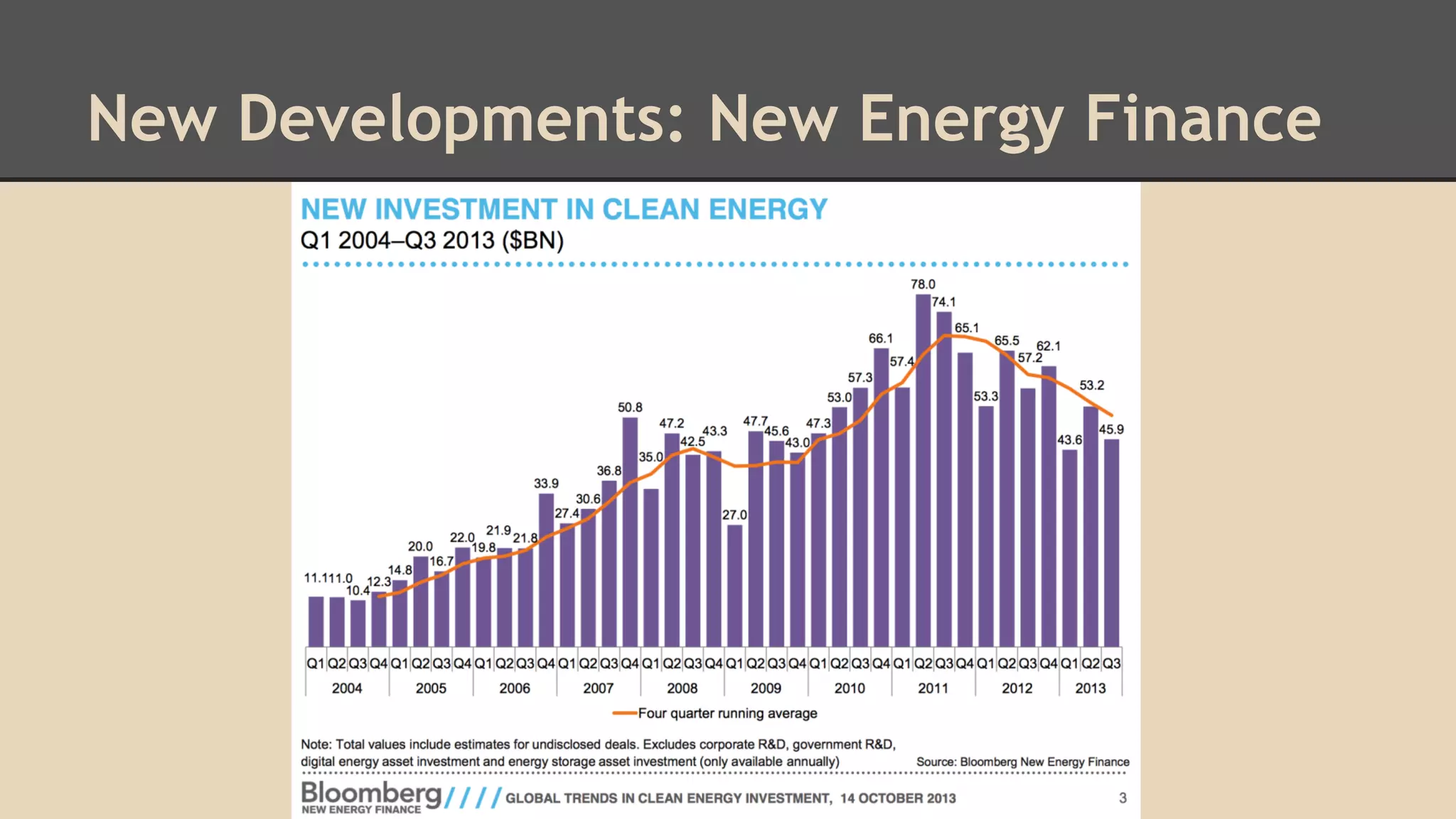 Eecs497 bloomberg presentation | PDF