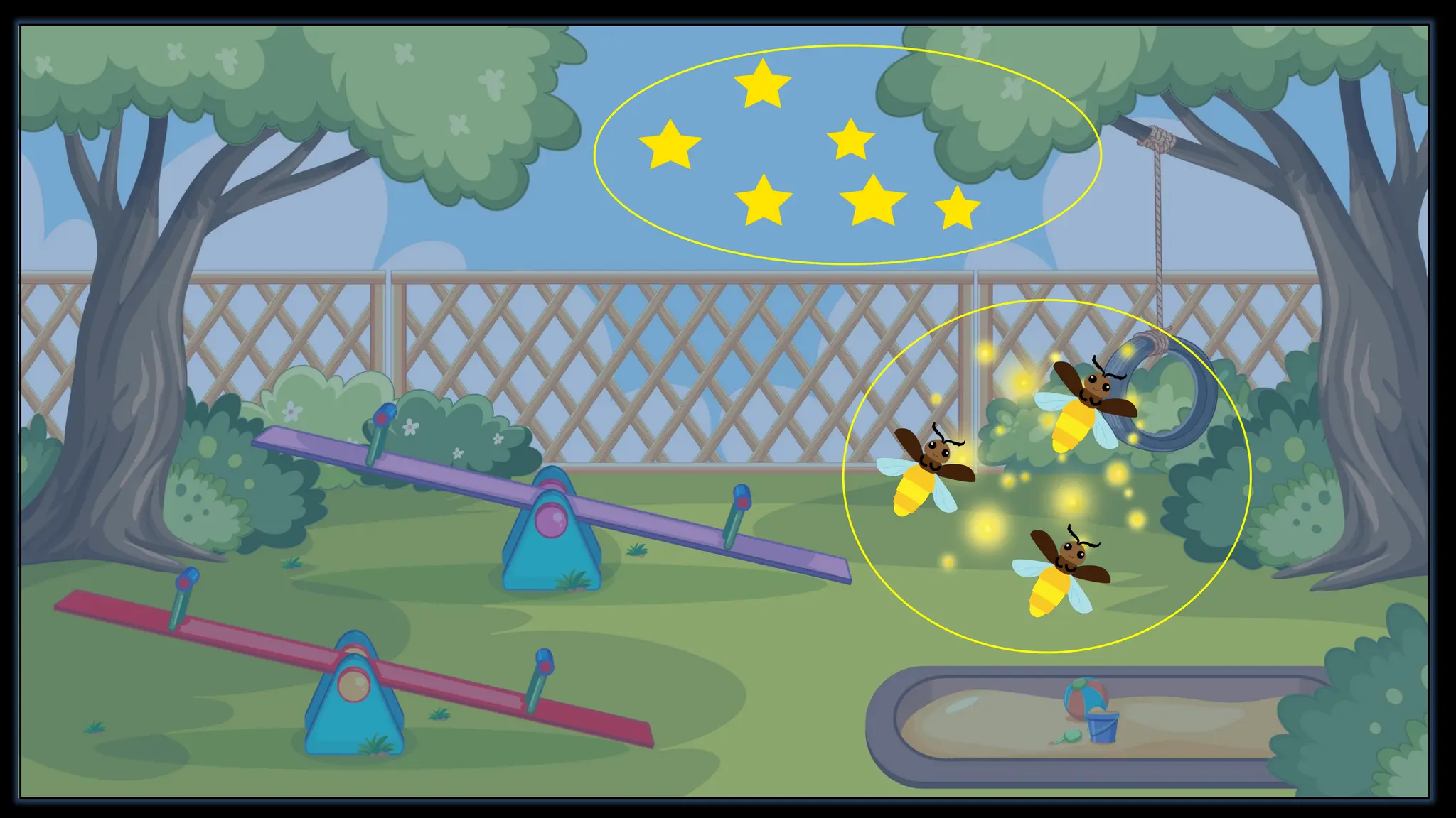 TYPES AND SOURCES OF LIGHT. SCIENCE . GRADE 3 | PPTX