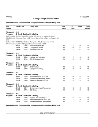 Degree Transcripts.PDF