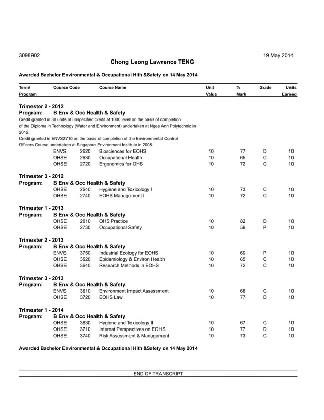 Degree Transcripts.PDF