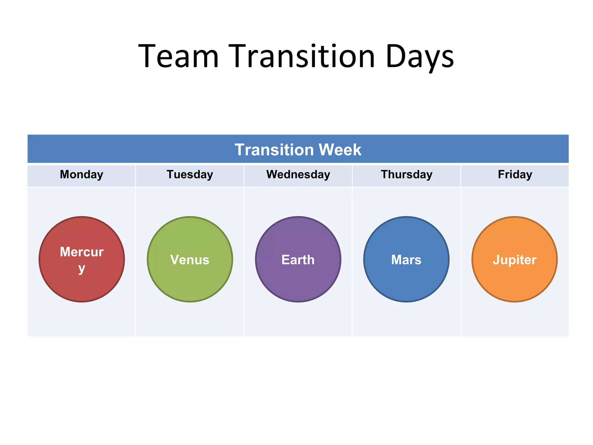 Feature Teams Launch - Comms Deck | PPTX