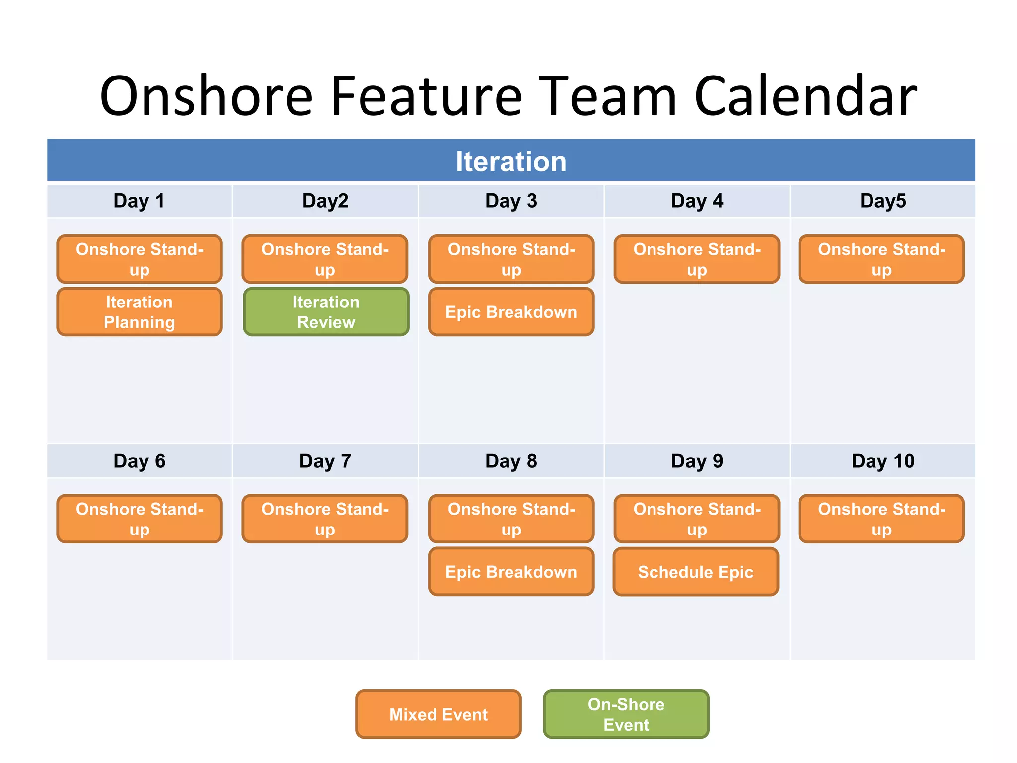 Feature Teams Launch - Comms Deck | PPTX