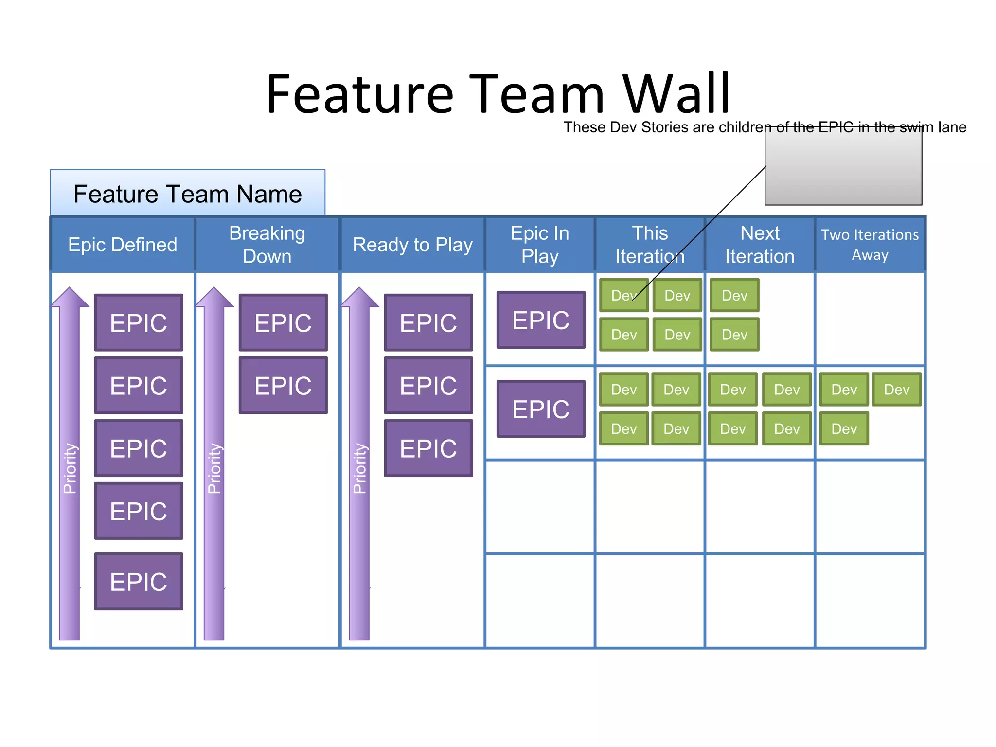Feature Teams Launch - Comms Deck | PPTX