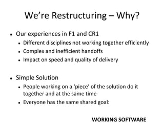 Feature Teams Launch - Comms Deck | PPTX