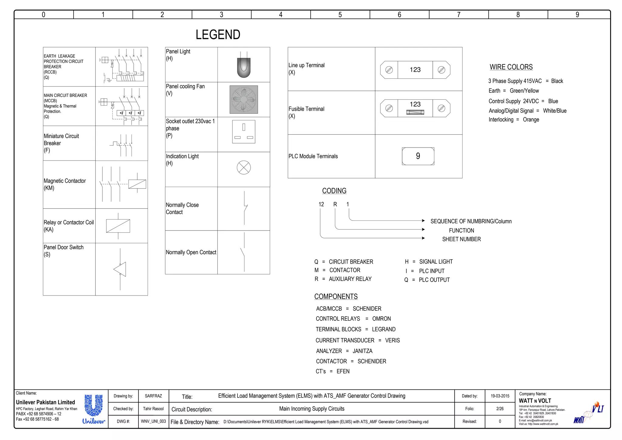 Efficient Load Management System (ELMS) with ATS_AMF Generator Control ...