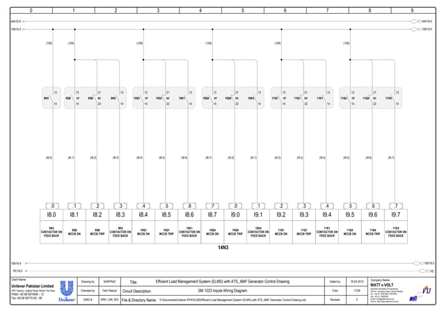 Efficient Load Management System (ELMS) with ATS_AMF Generator Control ...