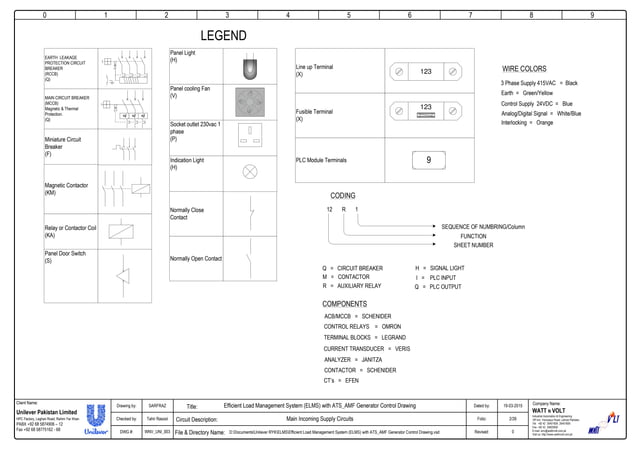 Efficient Load Management System (ELMS) with ATS_AMF Generator Control ...