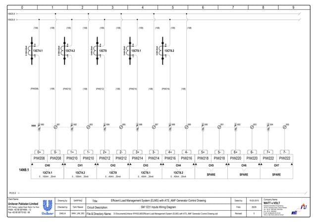 Efficient Load Management System (ELMS) with ATS_AMF Generator Control ...