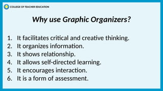 EEd 8 Lesson 9 BASICS OF INSTRUCTIONAL PLANNING - STRATEGIES- USING OF ...