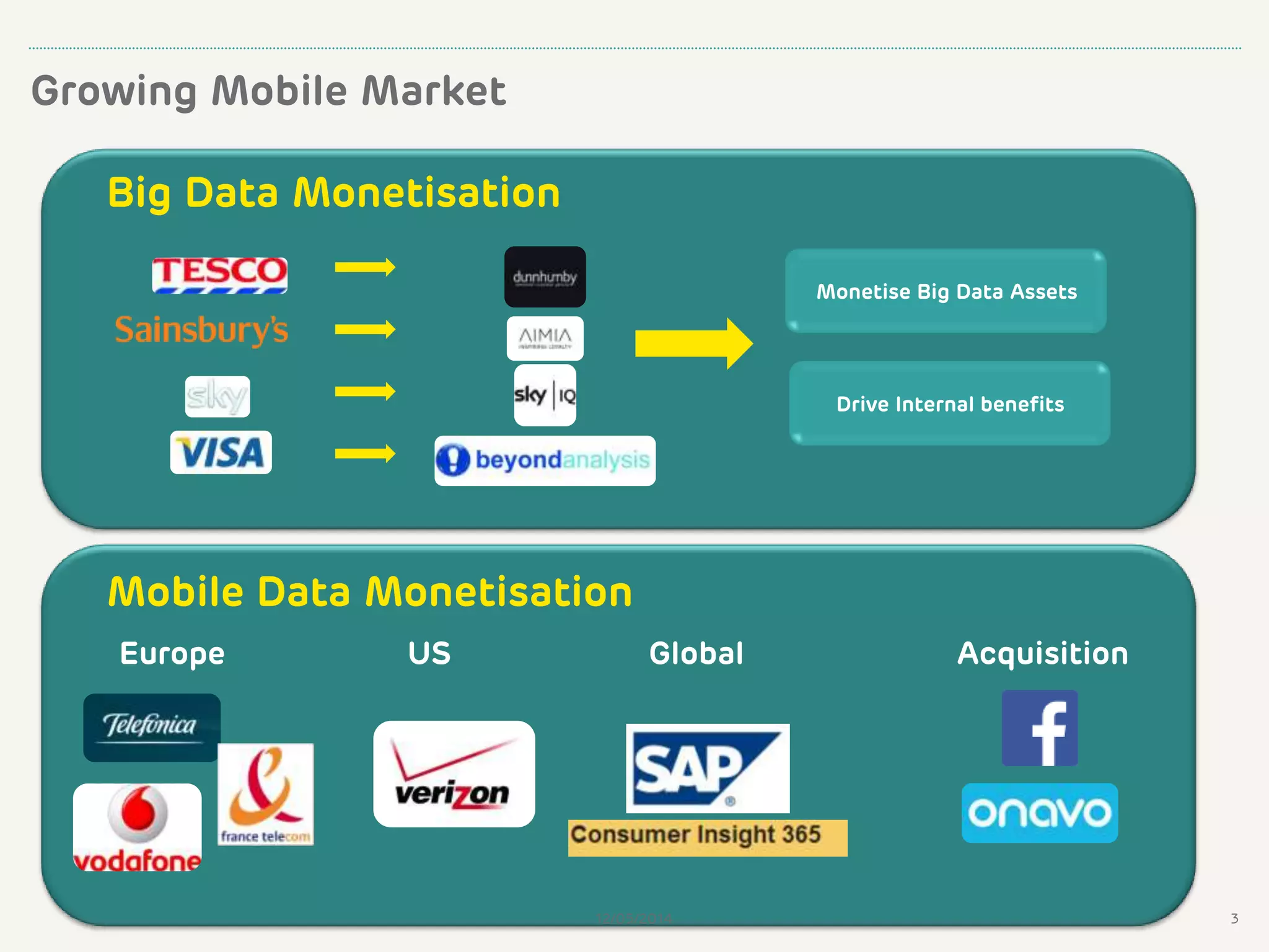 Chris Gobby: Getting the most out of Data | PPT